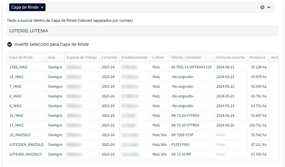 Average yield dashboard - Customer Portal - GeoAgro