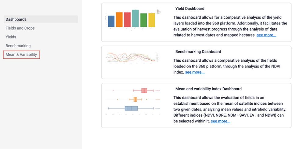Mean and variability index dashboard - Customer Portal - GeoAgro